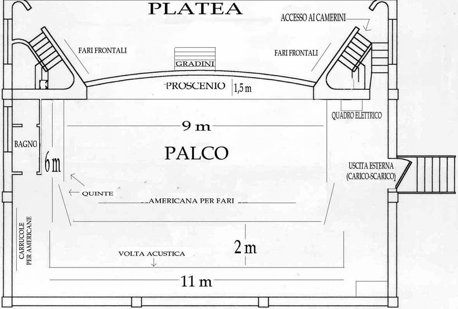 Monitoraggio Spettacolo Veneto